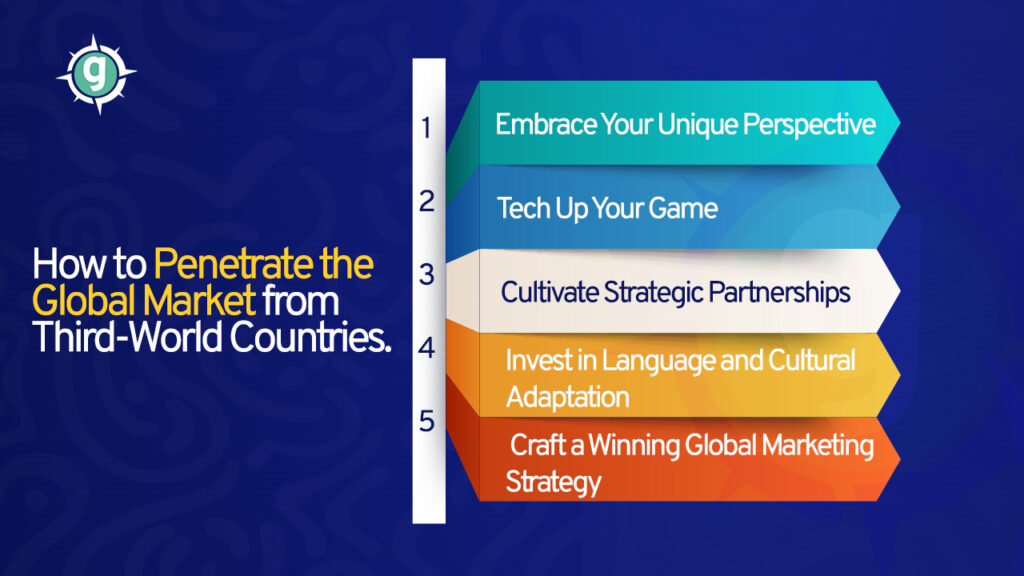 Exploring Global Horizons: How to penetrate the global market from ...